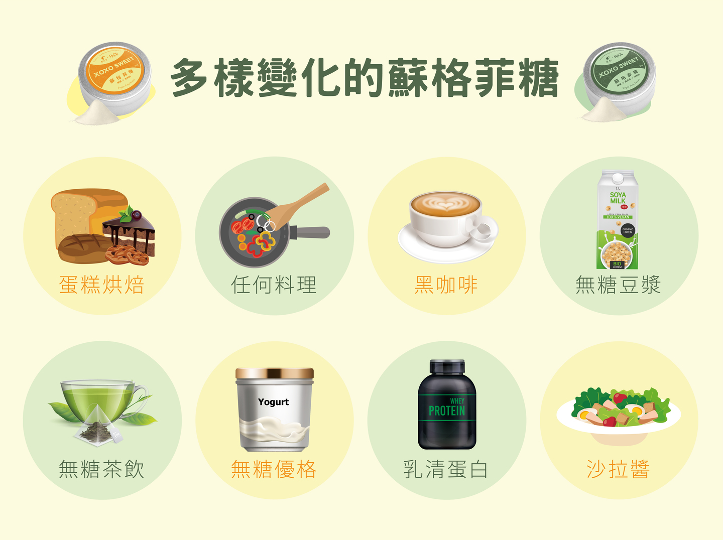 蘇格菲糖 | WaBay 挖貝 | 台灣最值得信賴的群眾集資 / 群眾募資平台