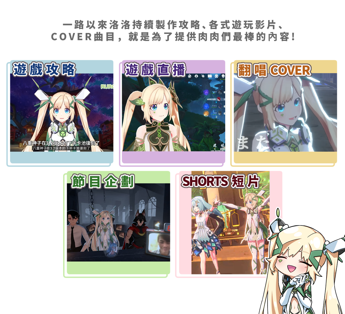 Vtuber 璐洛洛 3D 超絕升級計畫 | WaBay 挖貝 | 台灣最值得信賴的群眾集資 / 群眾募資平台