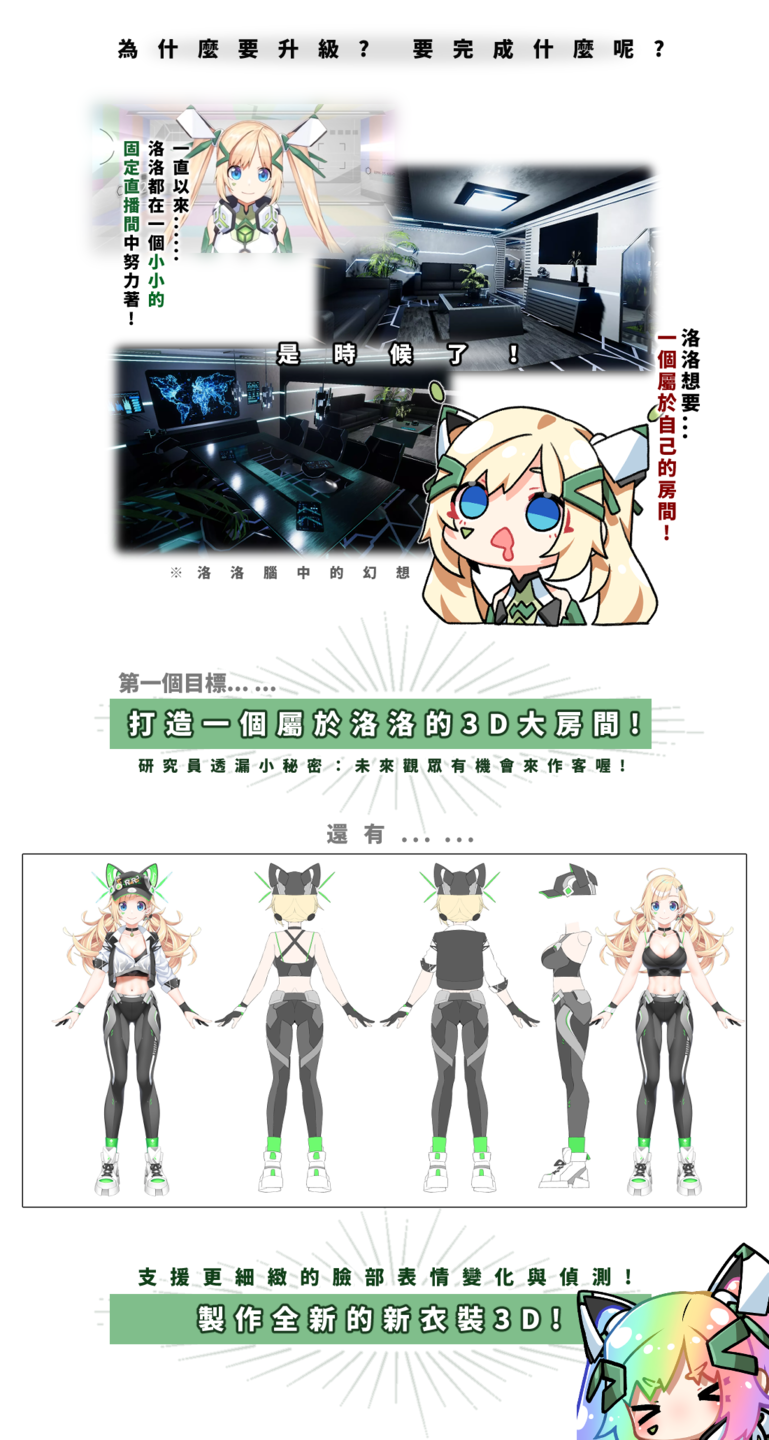 Vtuber 璐洛洛 3D 超絕升級計畫 | WaBay 挖貝 | 台灣最值得信賴的群眾集資 / 群眾募資平台