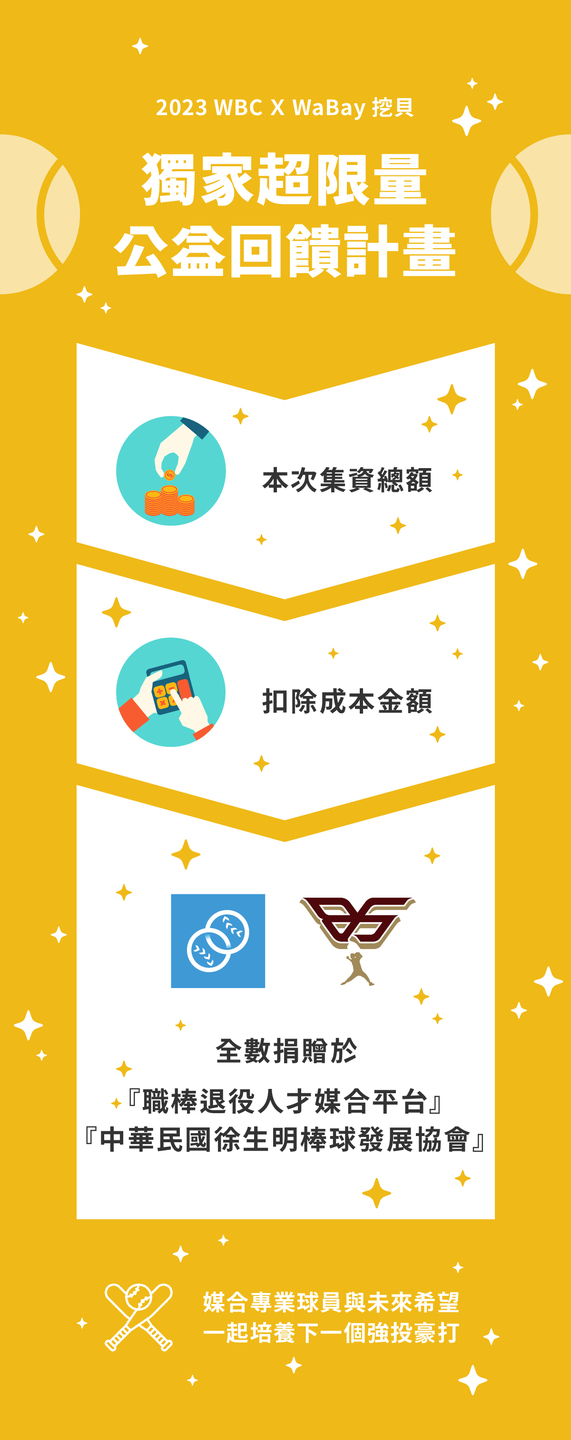 為現在應援，為未來加油！與經典賽球員&女孩一起支持 2023 WBC棒球經典賽 | WaBay 挖貝 | 台灣最值得信賴的群眾集資 / 群眾募資平台