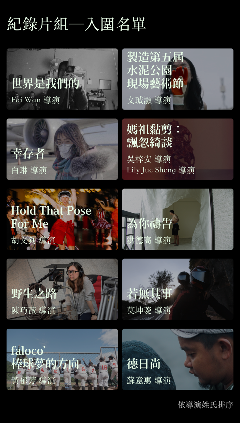 Giloo Fest 2023｜提案大會 X 短片影展｜不只是影迷，更是贊助人！ | WaBay 挖貝 | 台灣最值得信賴的群眾集資 / 群眾募資平台