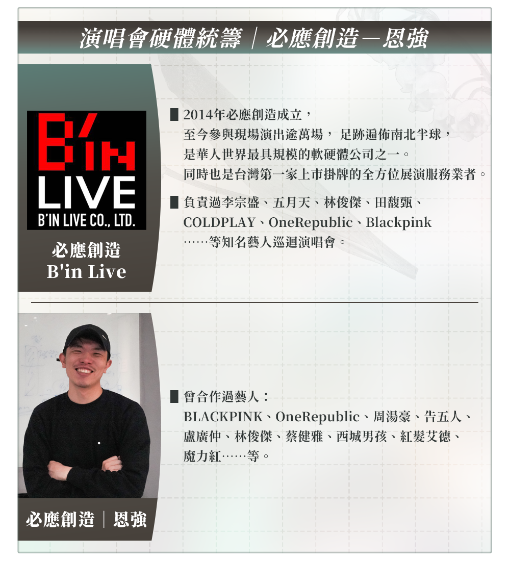 Vtuber 森森鈴蘭Lily Linglan《盛開Blooming》3D 化實體 Live! 演唱會 | WaBay 挖貝 | 台灣最值得信賴的群眾集資 / 群眾募資平台