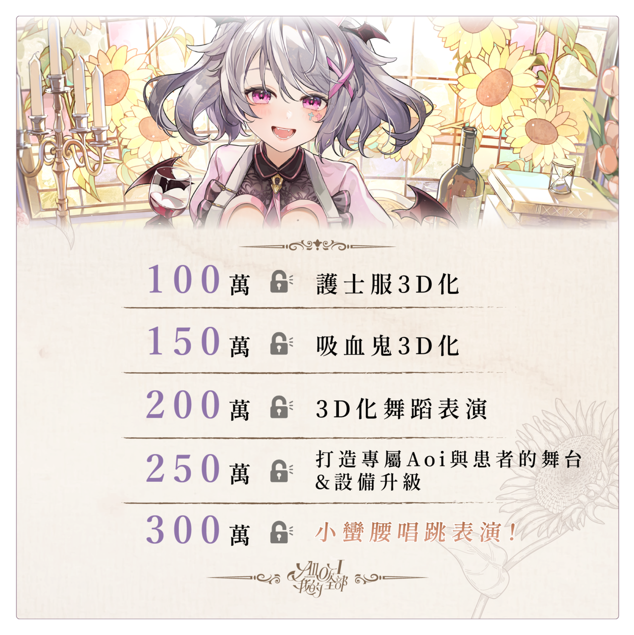 【Vtuber】Aoi Hinamori 3D化募資計畫／All Of I我的全部 | WaBay 挖貝 | 台灣最值得信賴的群眾集資 / 群眾募資平台